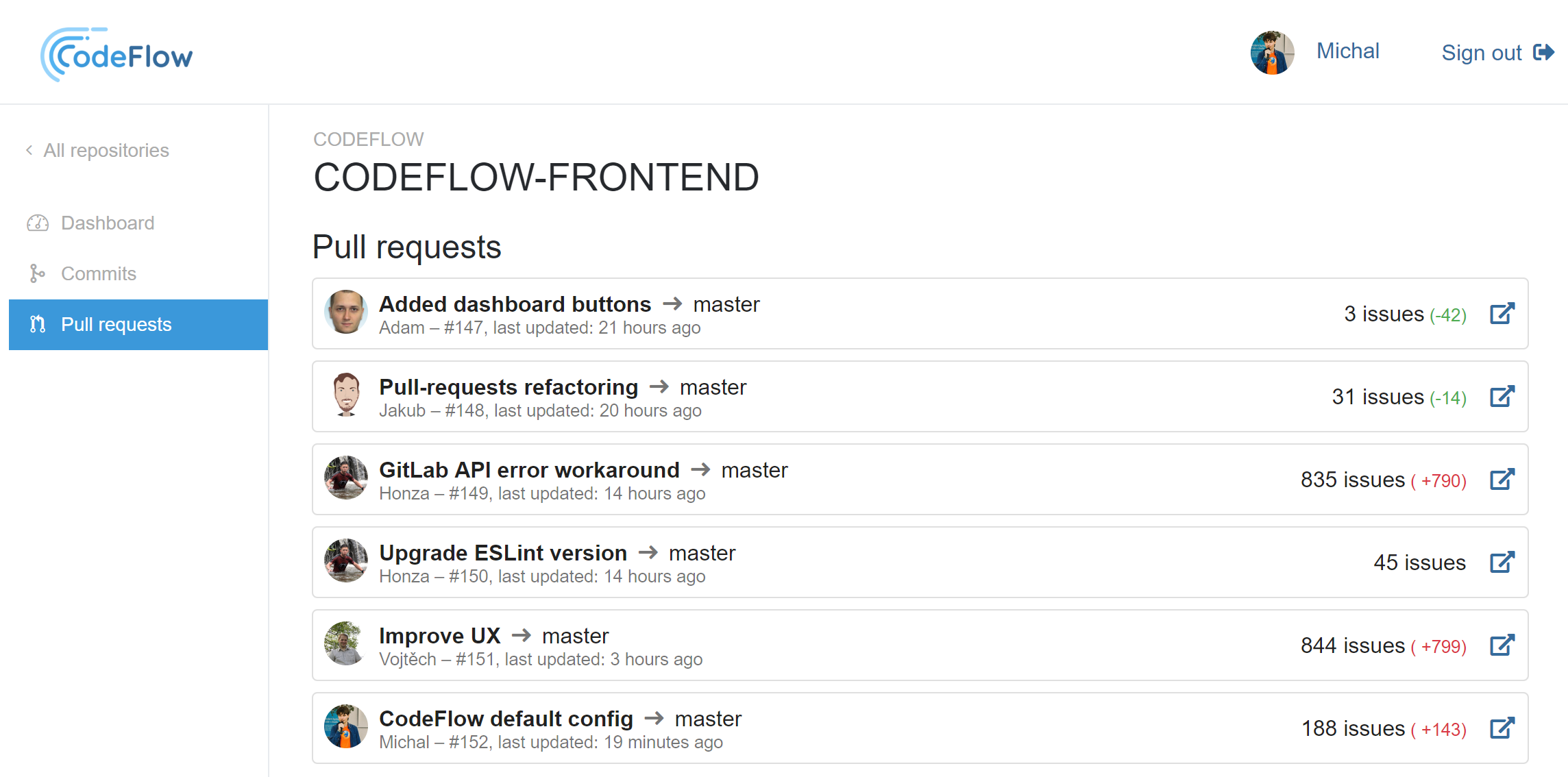 Pull requests | CodeFlow